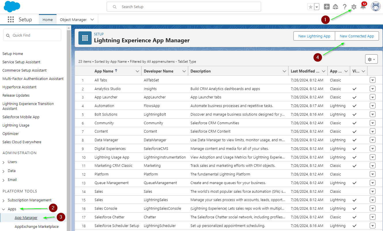 Salesforce Setup for Azure Data Factory Extraction – ZoneReporting ...