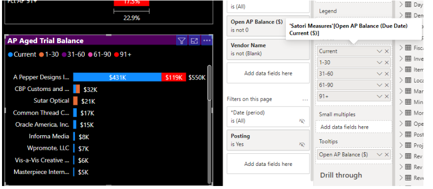 Power BI Reports and NetSuite Data Validation Process – ZoneReporting Knowledge Base