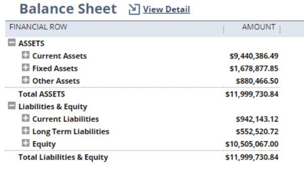Power BI Reports and NetSuite Data Validation Process – ZoneReporting Knowledge Base